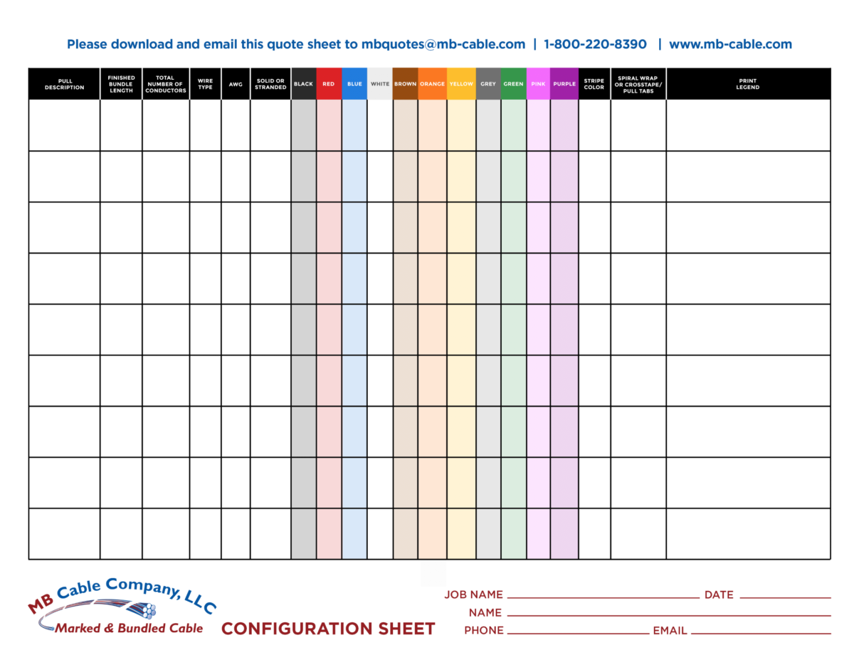 Resources - Marked & Bundled Cable Company