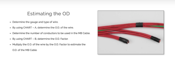 Try Our OD Calculator Today! - Marked & Bundled Cable Company